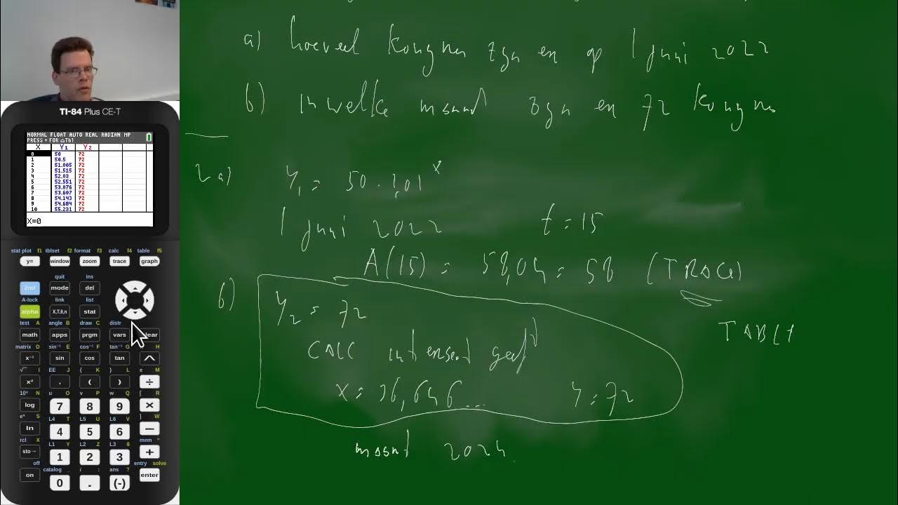 5H.wisA: grafische basisfuncties GR (plot, trace, zero, intersect, max/min) - YouTube