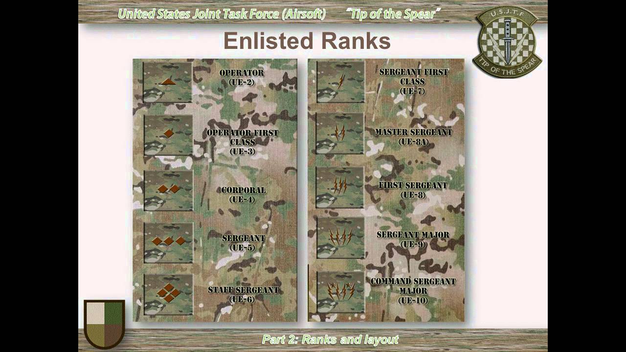 USJTF Informational Powerpoint - YouTube