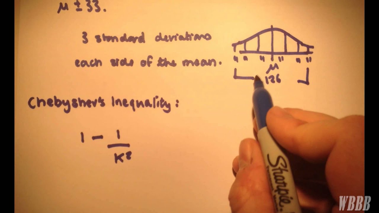 Chebyshev's Inequality | Emperical Rule | 3 Sigma Rule | Example - YouTube