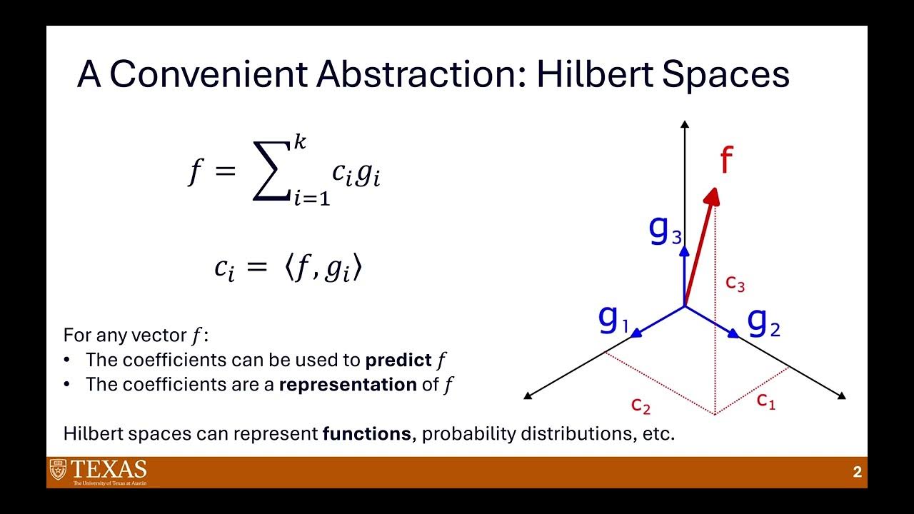 Zero-Shot Reinforcement Learning via Function Encoders (ICML 2024) - YouTube