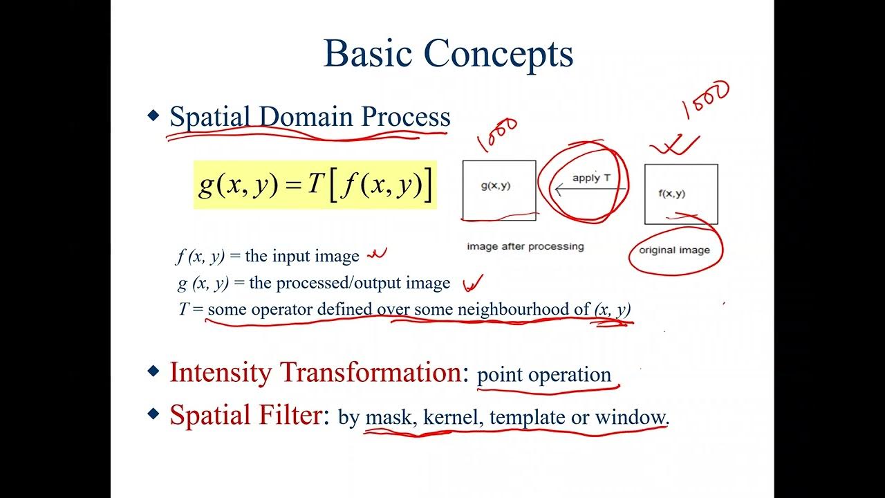 05 Lecture Chapter 3 Image Enhancement Part I - YouTube