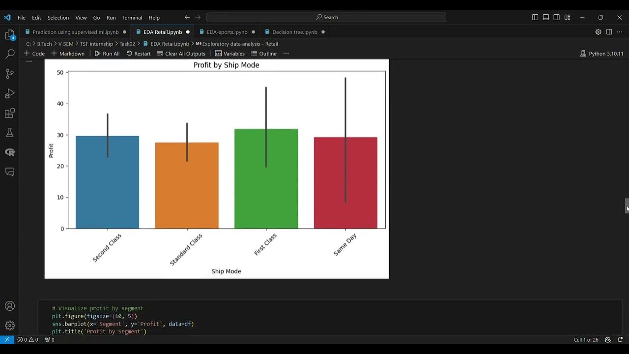 EDA Retail ipynb Visual Studio Code 2023 09 20 10 26 14 - YouTube