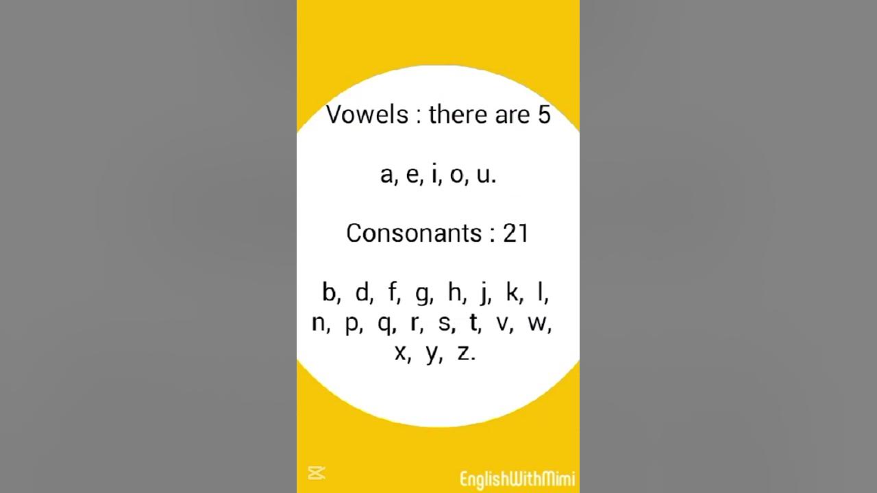 Vowel sounds a, e, i, o, u And Consonants examples. #englishlanguage # ...