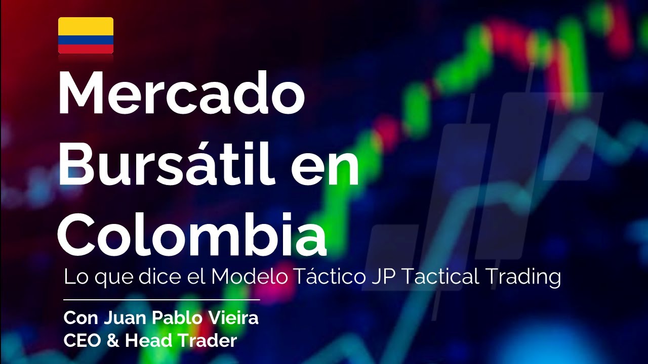 Mercado Bursátil en Colombia By JP Tactical Trading Mayo 22 2024 - YouTube