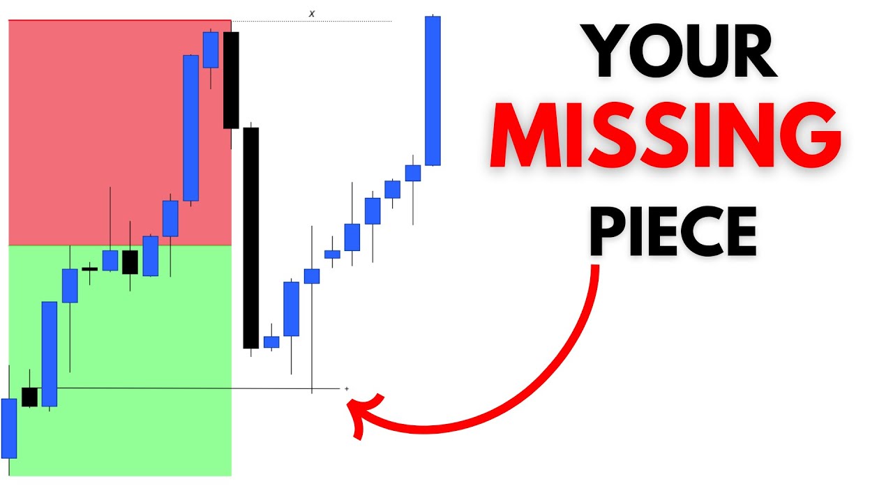 Best Premium & Discount Zone Trading Strategy - YouTube