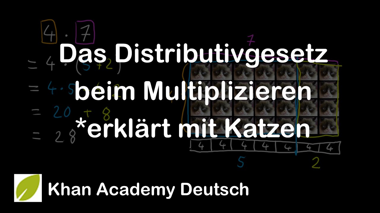 Das Distributivgesetz beim Multiplizieren | Arithmetik | 4. Klasse ...