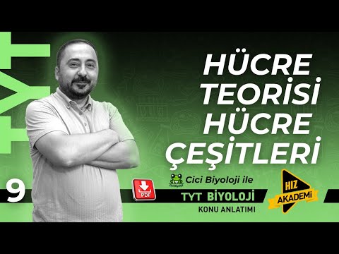 2026 TYT Biyoloji | Hücre Teorisi ve Hücre Çeşitleri | %100 Soru Garantili Temel Konu :D