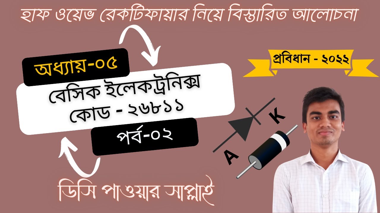 Basic Electronics | Chapter- 5 (Part-2) | DC Power Supply | Half Wave Rectifier Explanation ...