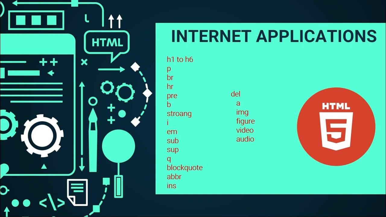 Internet Applications: HTML5. Part1 - YouTube