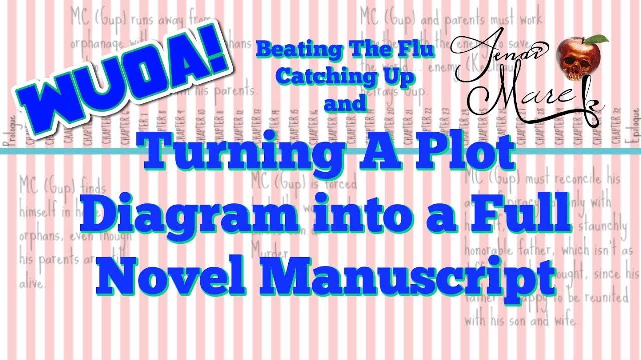 Turning a Plot Diagram into a Manuscript: Tuesday with Jenai - YouTube