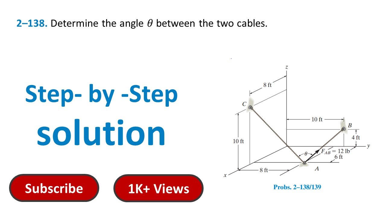 2–138. Determine the angle 𝜃 between the two cables. | Engineering ...