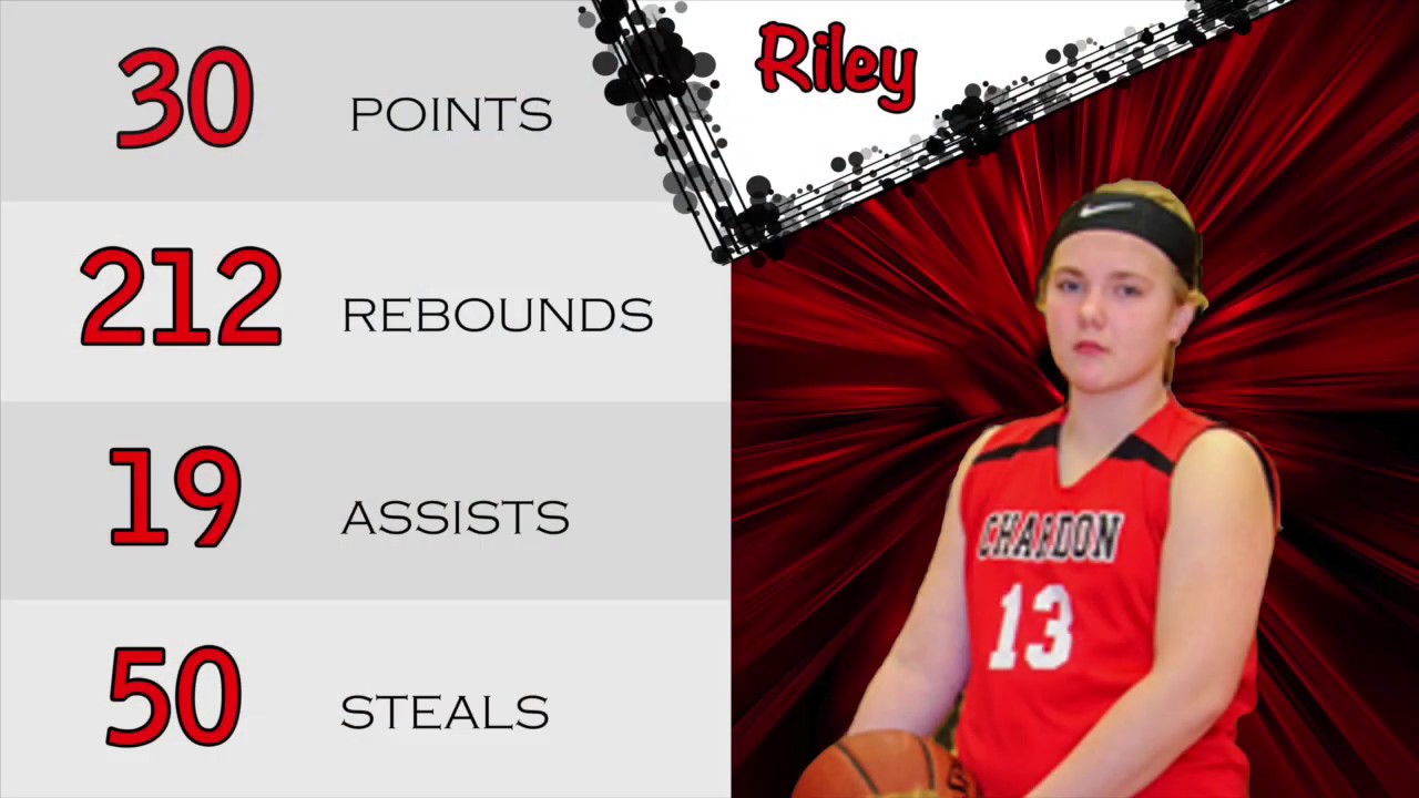 Basketball Highlights - Riley - YouTube
