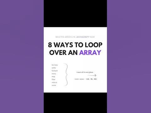 Map, Redux React - YouTube