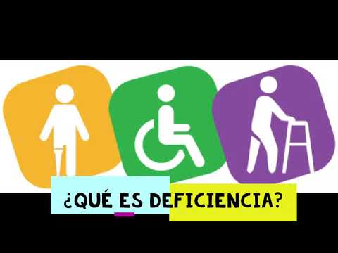 Conceptos de discapacidad, deficiencia y minusvalía - YouTube
