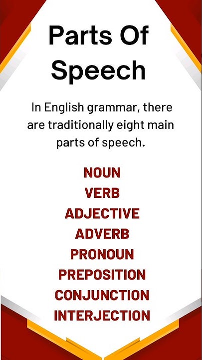 "Parts of Speech Simplified: Mastering Grammar Basics for Clear ...