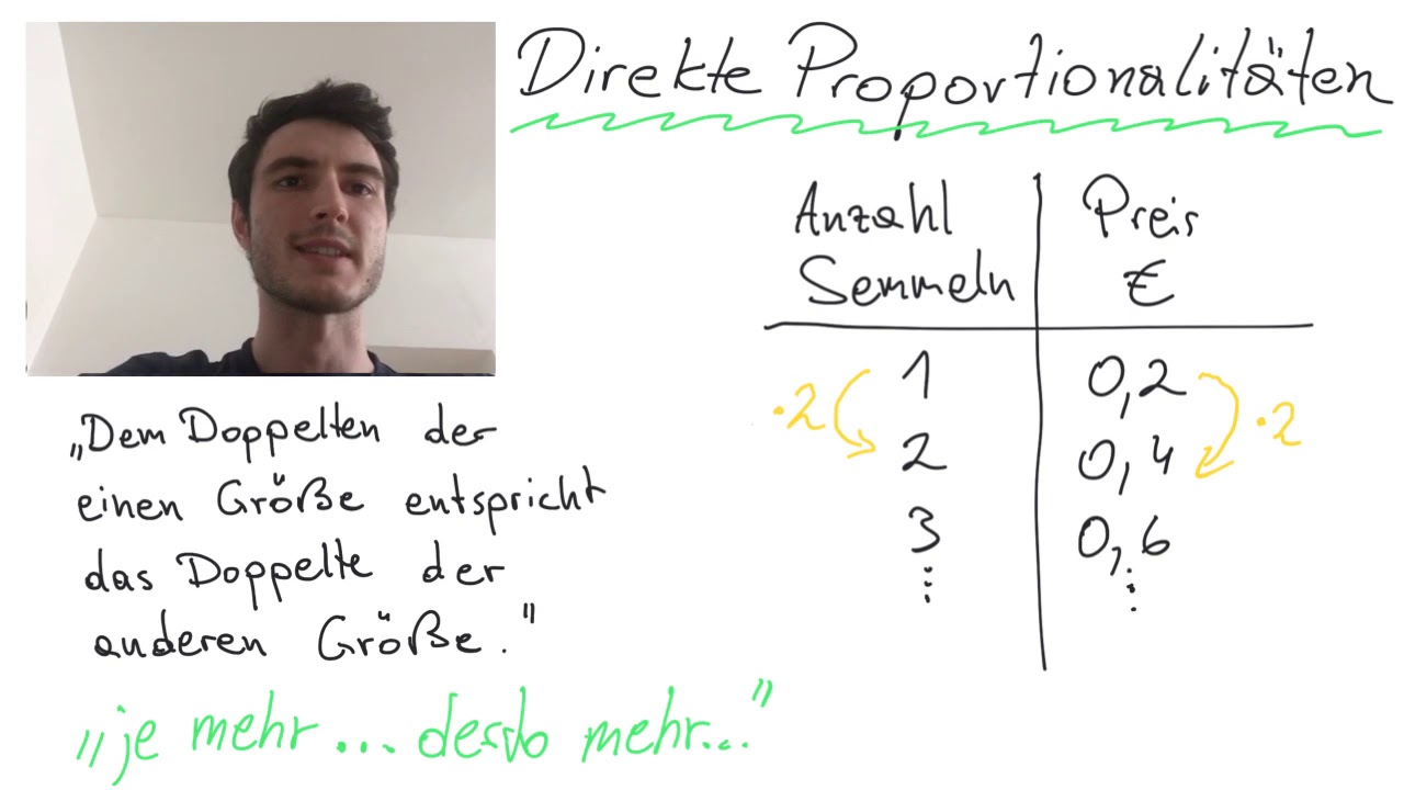 2.Klasse: direkte Proportionalitäten (Einführung) - YouTube