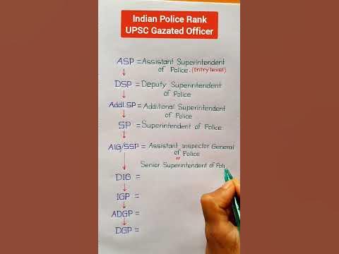 DGP/ADGP/IGP/DIG/AIG/SSP/SP/Addl. SP/DSP/ASP Full Form || Indian Police Rank - YouTube