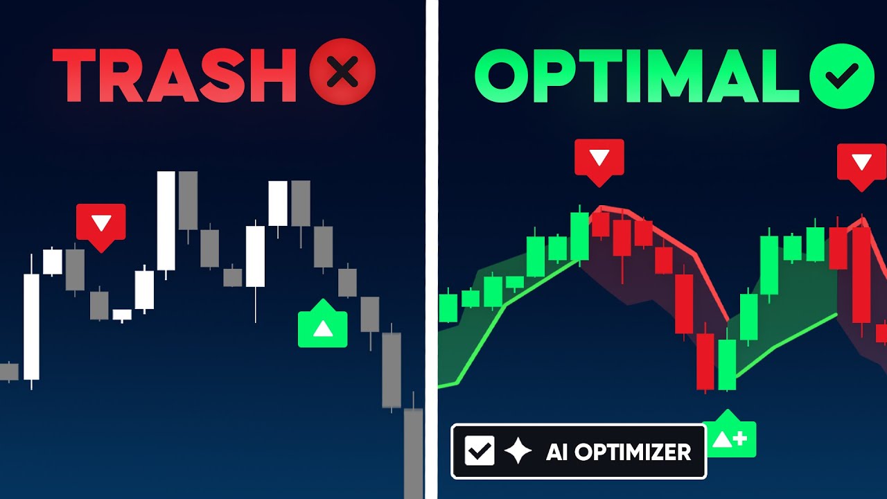 Best AI Trading Indicator on TradingView? (SFX Algo Toolkit Update) - YouTube