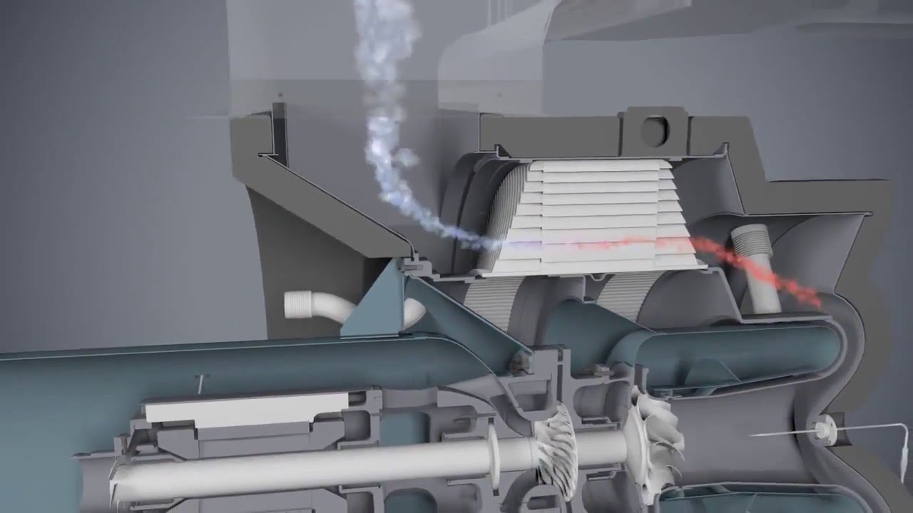 C200 Microturbine Engine Animation English - YouTube