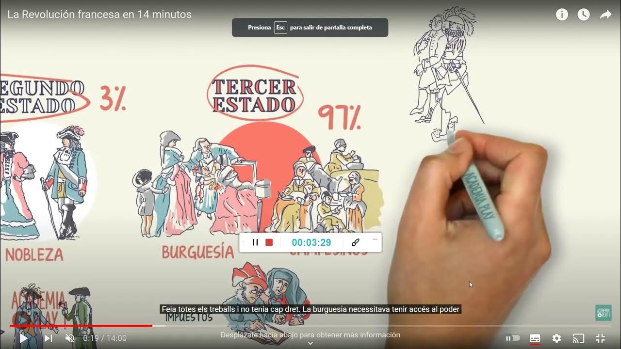 Tutorial de como utilizar YouTube - YouTube