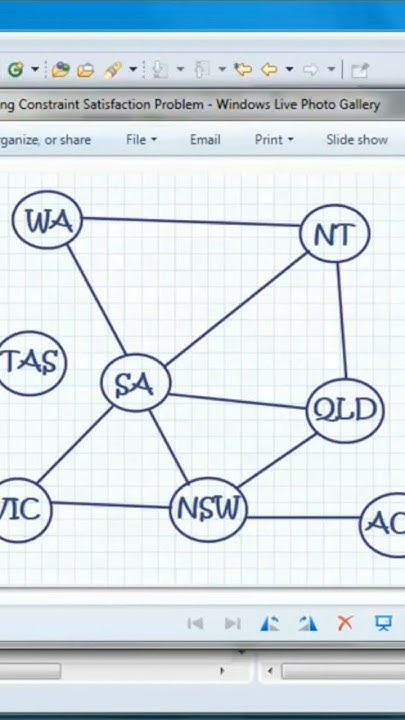 CSP Binary Constraint Graph - YouTube