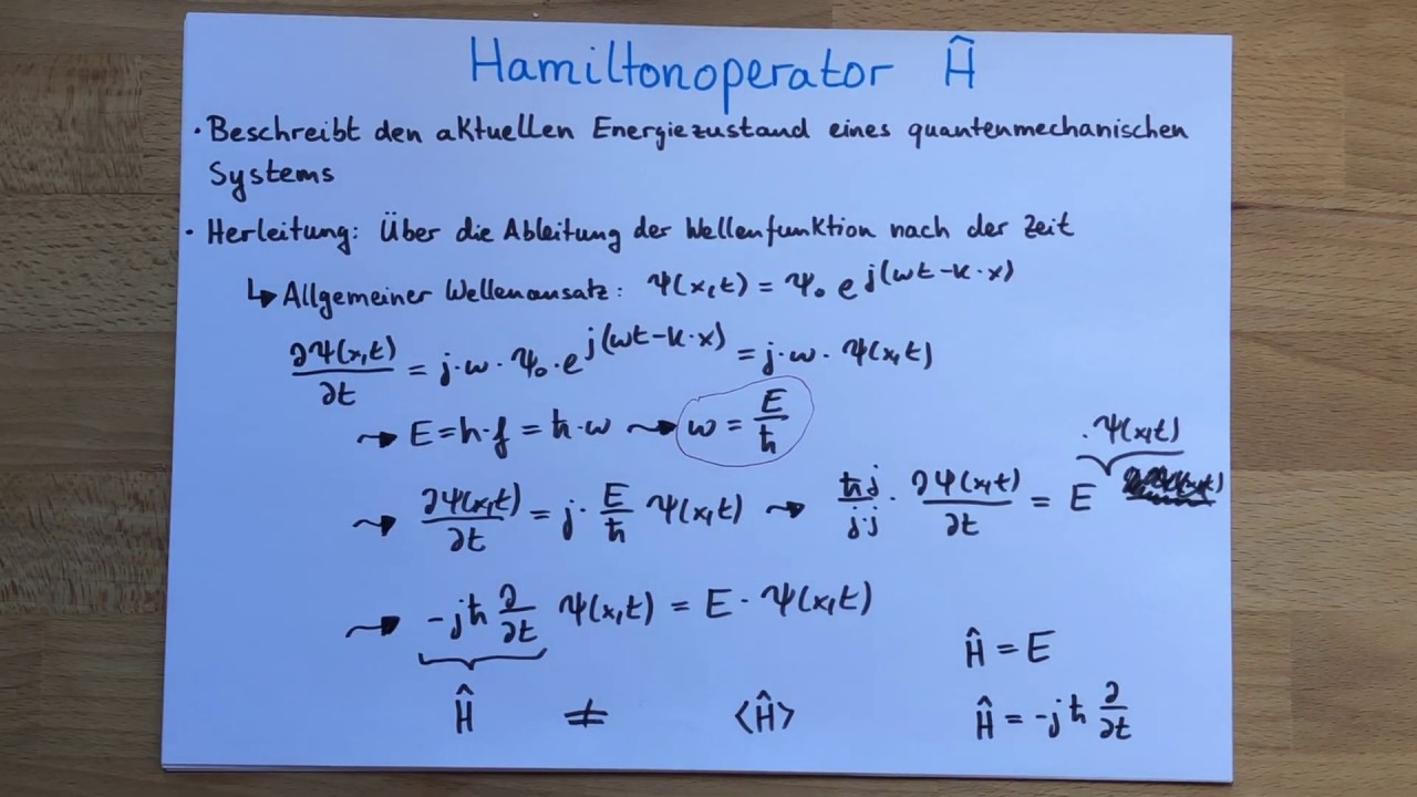 Hamiltonoperator | Festkörperphysik - YouTube
