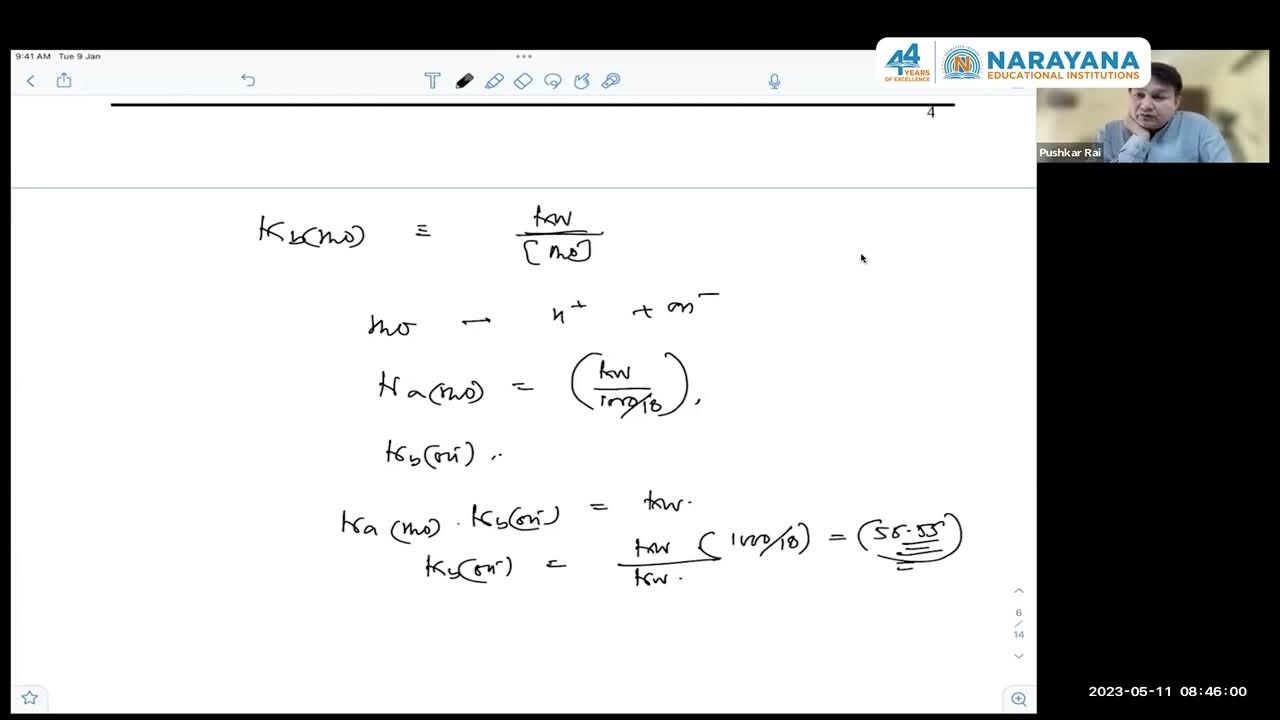 JEE Advanced Physics Class (for Toppers Only) - YouTube