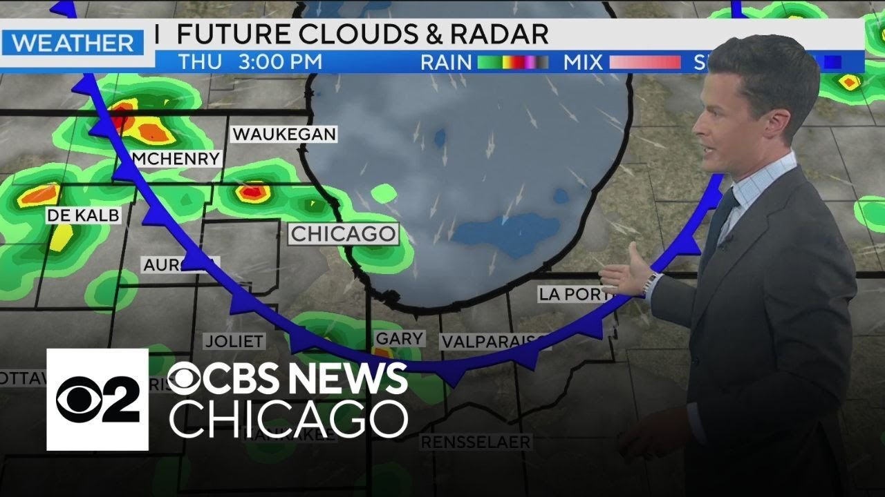 Summer starts Thursday and hot weather continues through the weekend ...