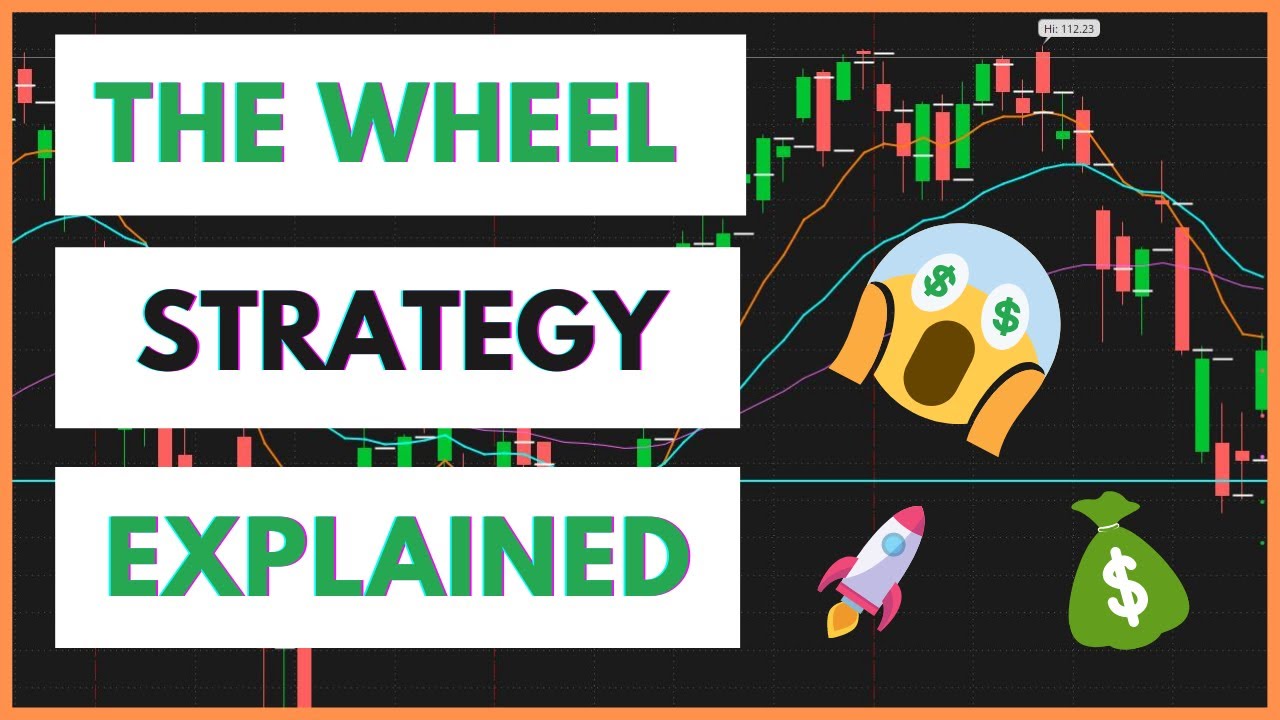 THE WHEEL STRATEGY EXPLAINED - OPTIONS TRADING - YouTube