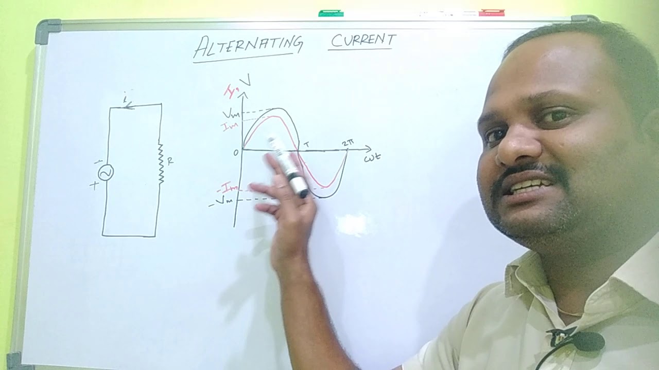 ALTERNATING CURRENT - INTRODUCTION - YouTube
