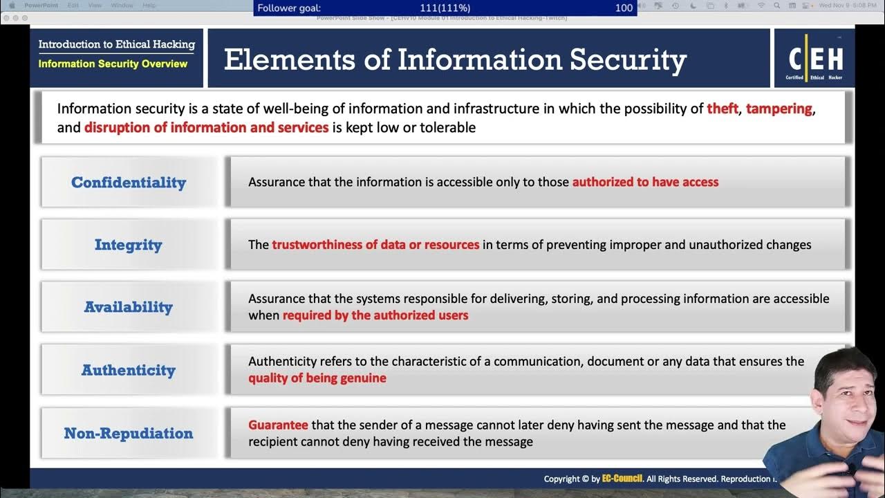 Ethical Hacking Intro - Feat. CEH Ec Council - YouTube