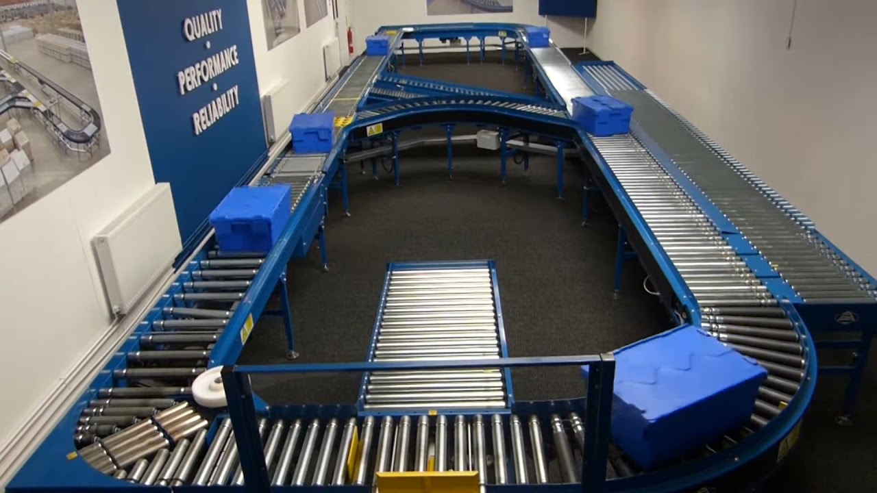 Conveyor Units Conveyor Circulation Mode - YouTube