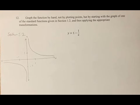 12. Graph the function by hand, not by plotting points, but by starting ...