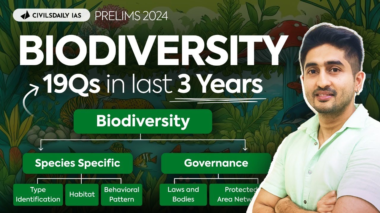 UPSC Prelims 2024: Navigating the Biodiversity Micro-Theme with Ease ...