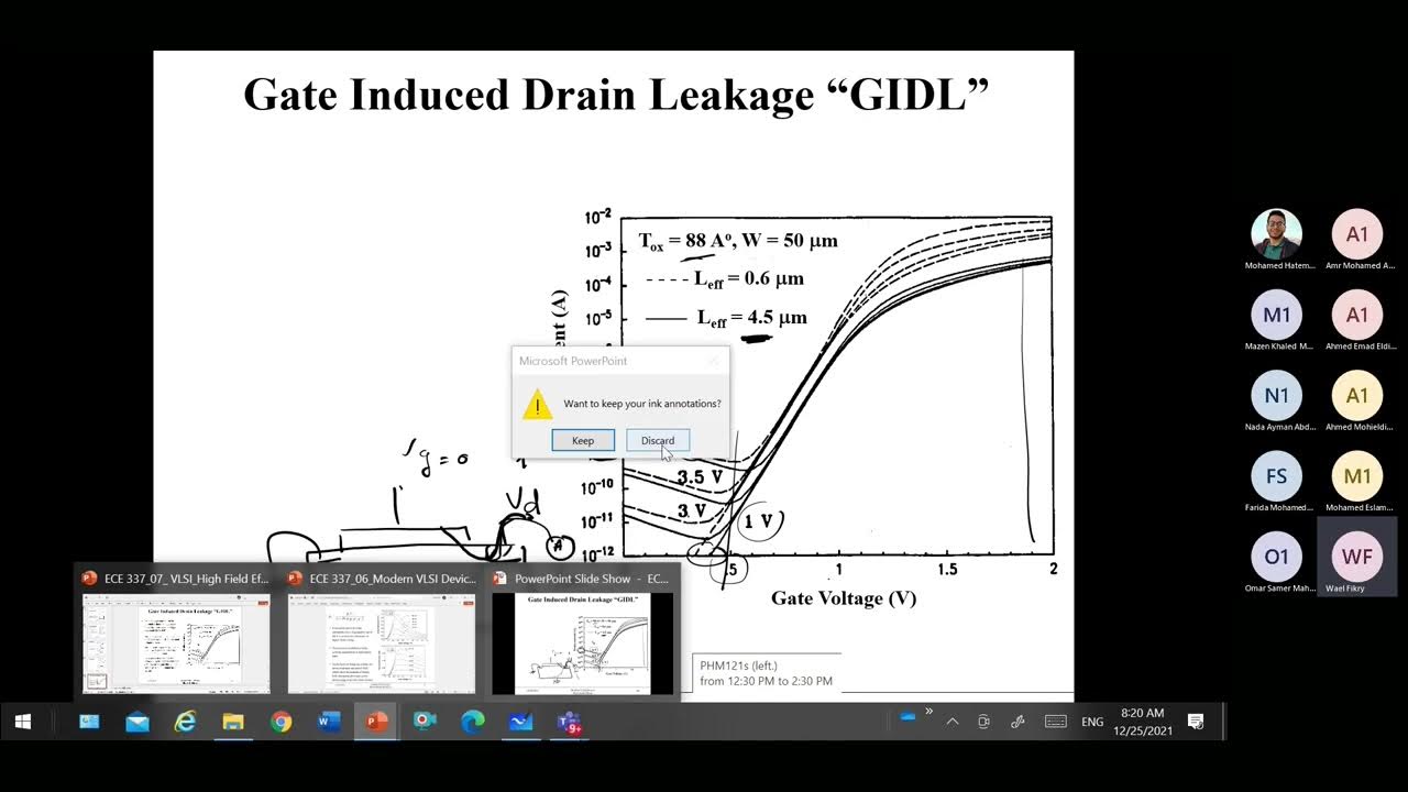 Modern VLSI: lect 19 - YouTube