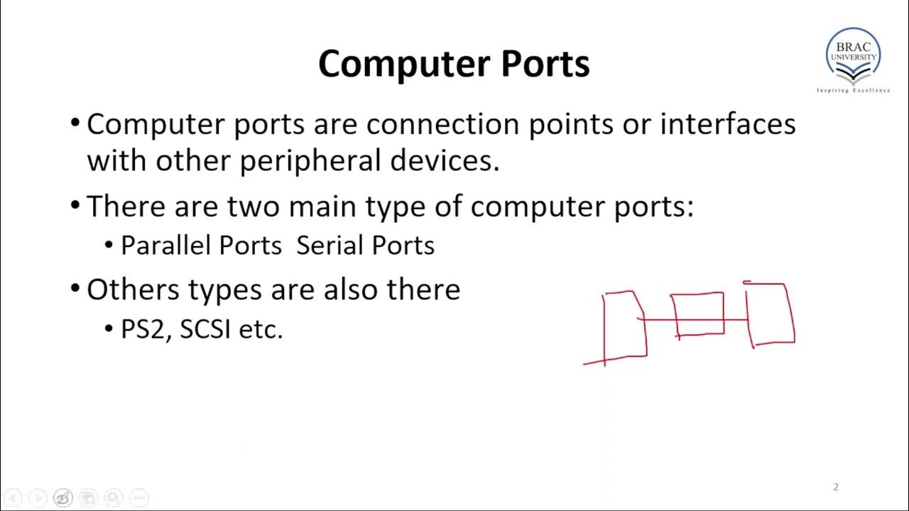 Lecture 3: Computer Ports - YouTube