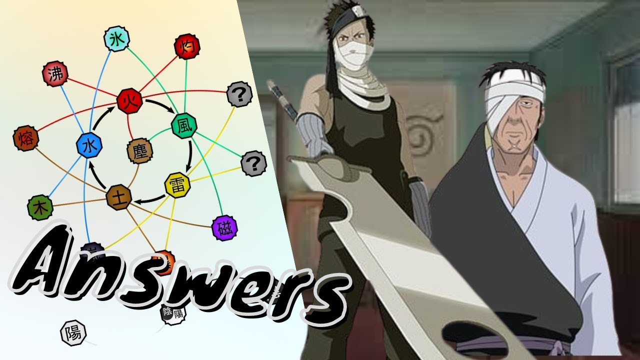 Answers | Seclusion, A Naruto Story Part 25 - YouTube