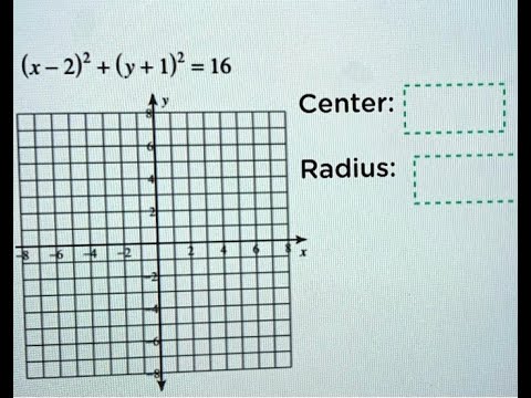 [Math] (x-2)2+(y+1) = 16 Center: Radius: - YouTube