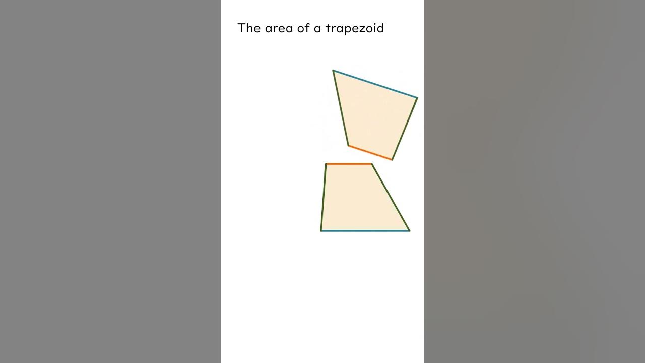 Formulas of figures 【The area of a parallelogram ＆ trapezoid】 # Figures ...