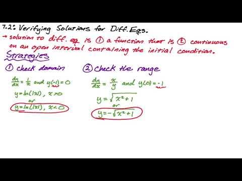 AP Calculus Differential Equations Review (All of Unit 7) - YouTube