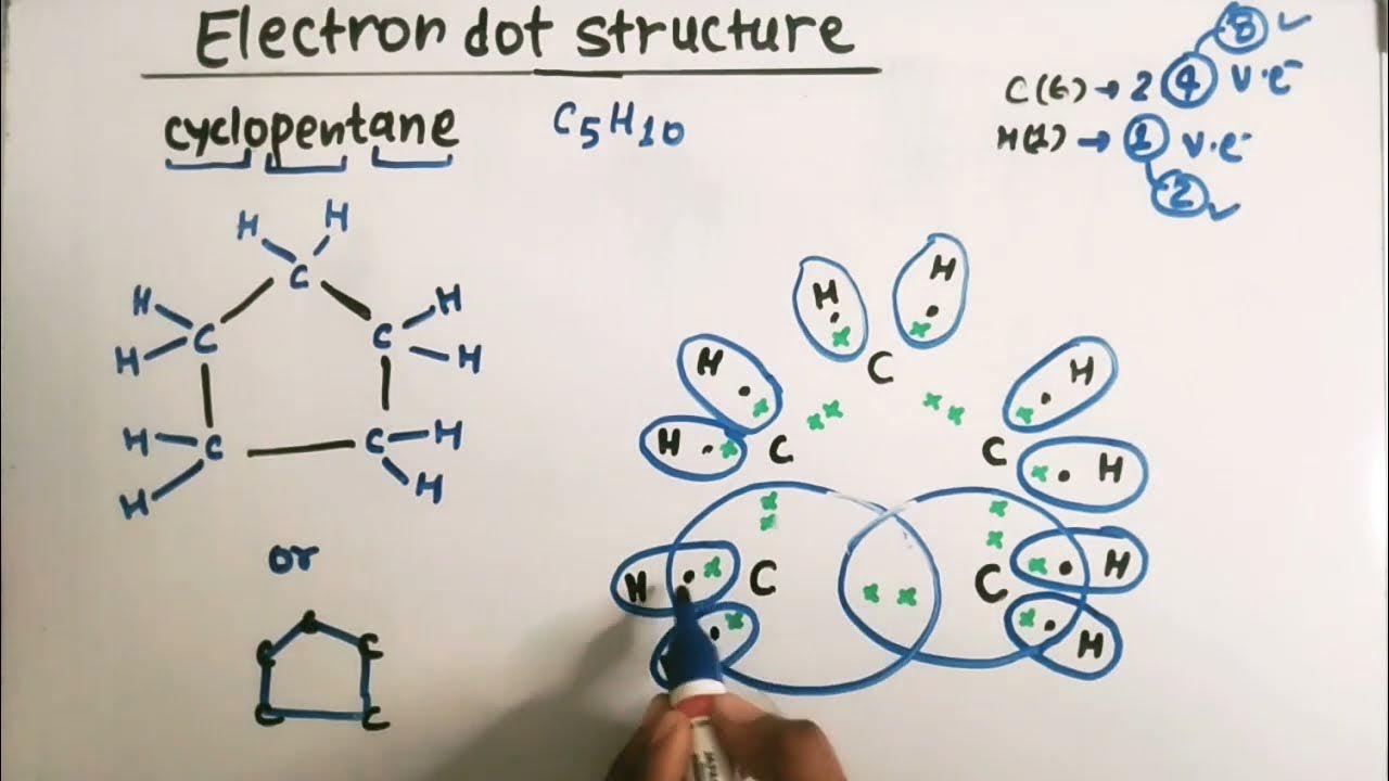 electron dot structure of cyclopentane, class -10th - YouTube
