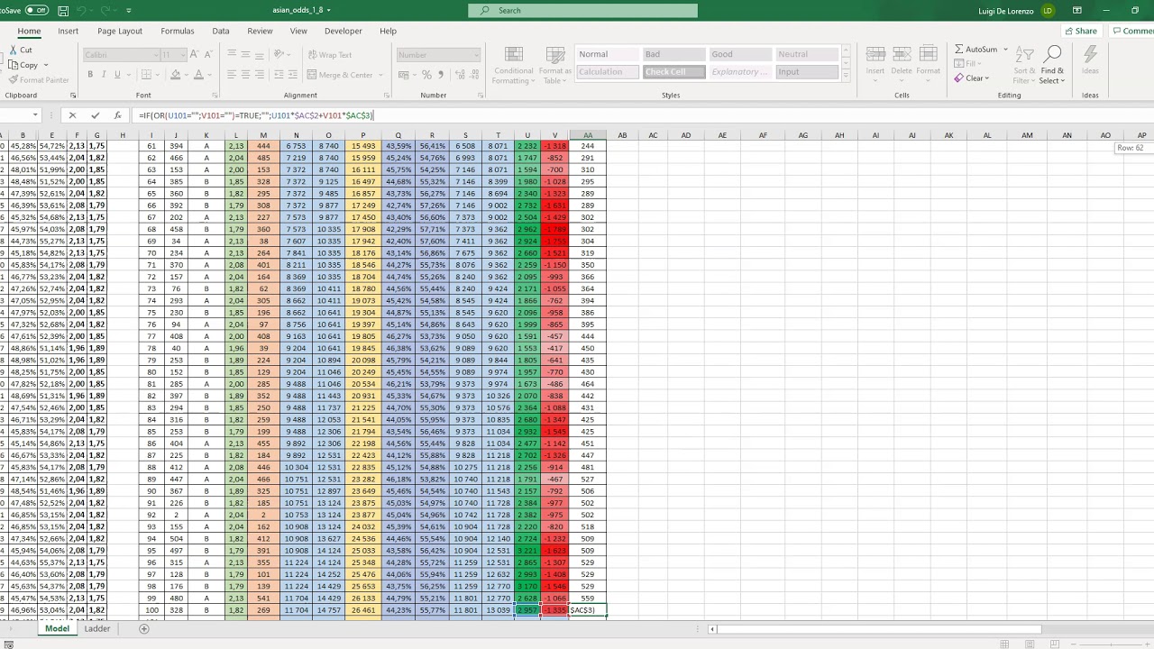 Liability Based Odds Rebalancing Algorithm #1 - YouTube
