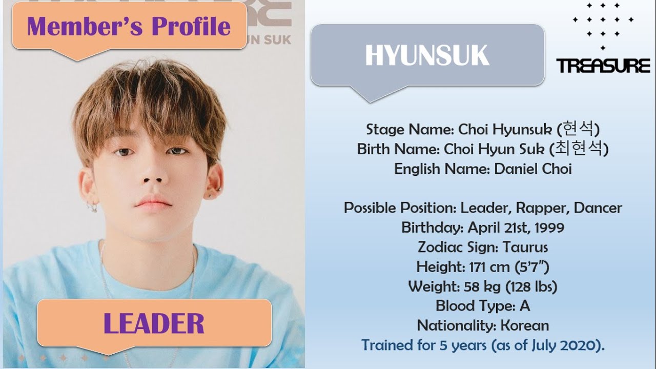 YG TREASURE Member's Profile UPDATED 2020 - YouTube