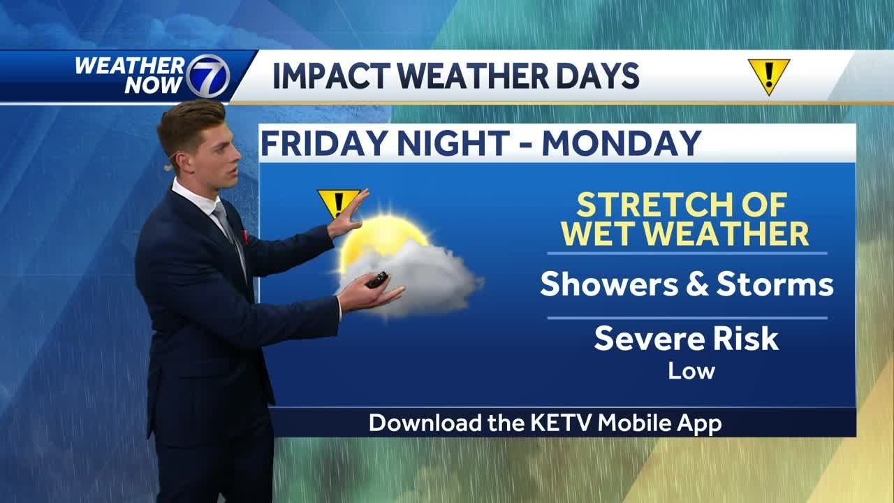 Nice weather prior to the weekend rain - YouTube