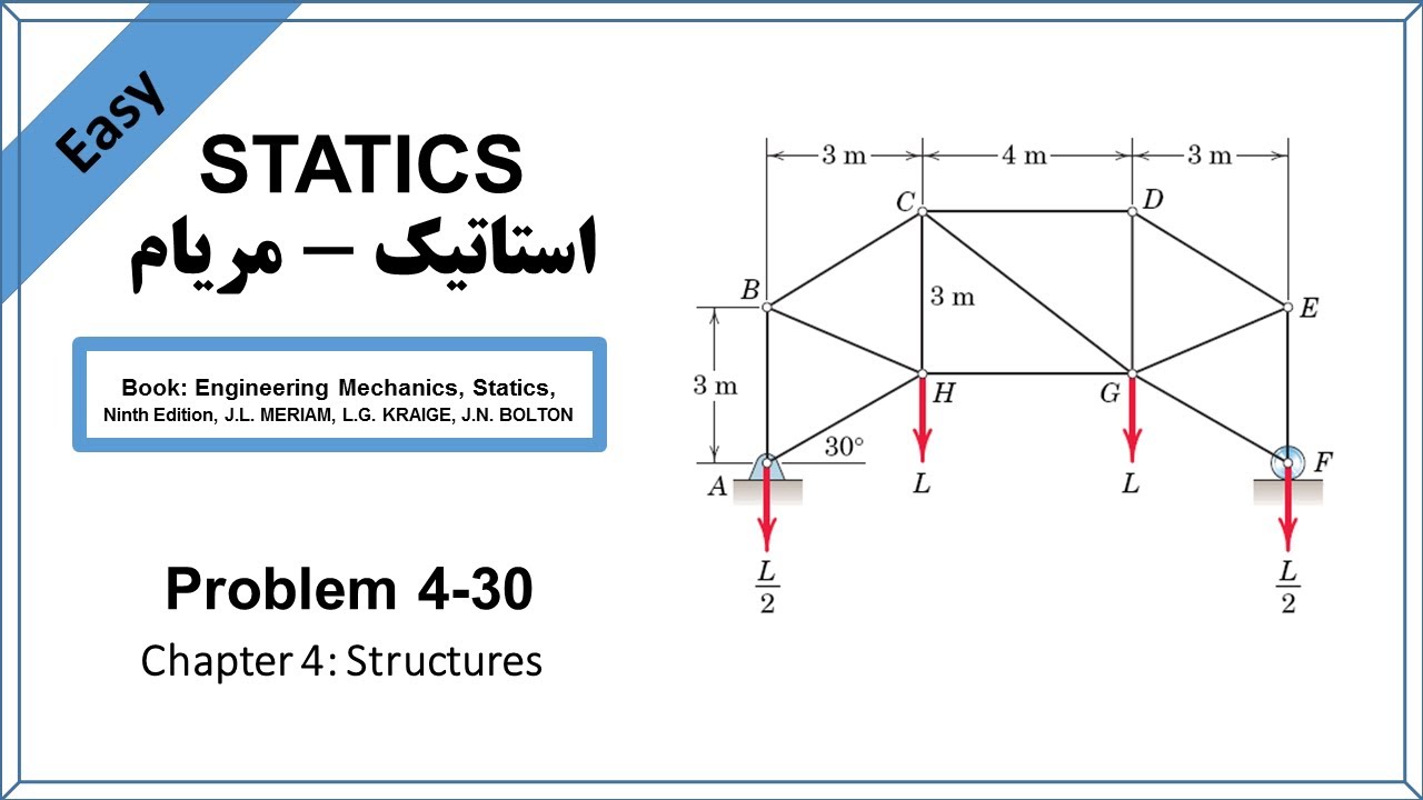 Static Meriam, P 4-30 - YouTube