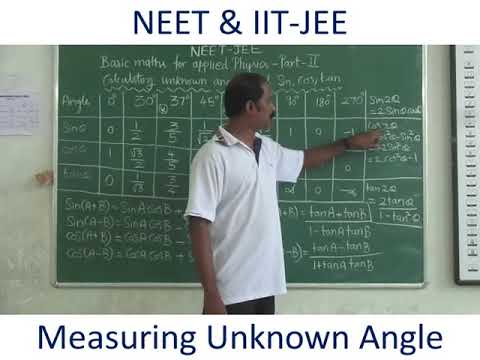 Measuring sin 74 cos 106 and sin 15 without using Calculator By ...