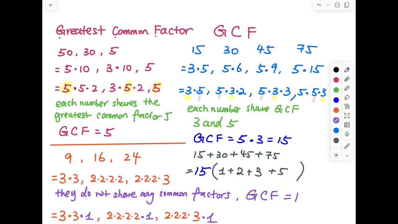 5.1 Greatest Common Factor GCF - YouTube