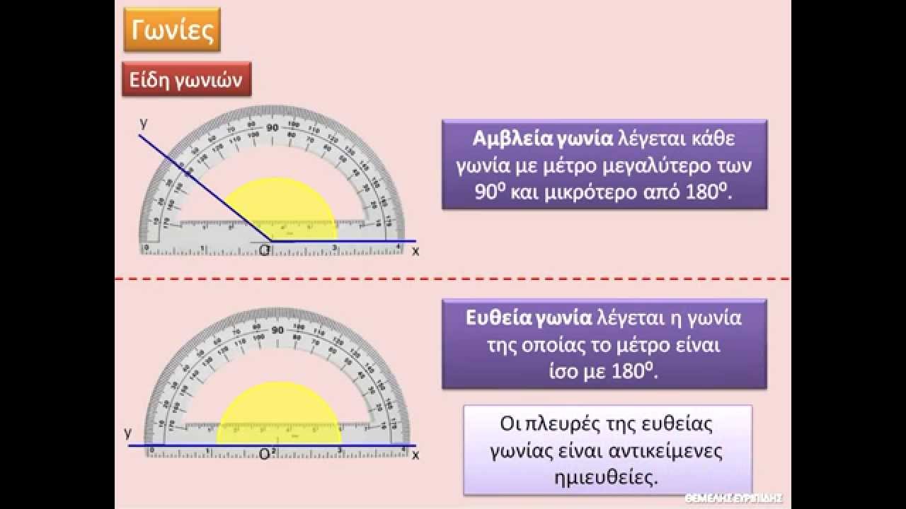 Α Γυμνασίου Βασικές γεωμετρικές έννοιες - YouTube