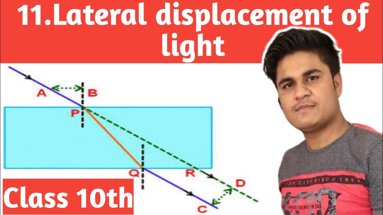 11. Lateral displacement of light class 10th!! by Amit Dwivedi !! - YouTube