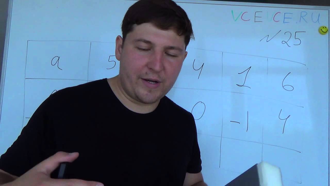 Задача №25. Алгебра 7 класс Макарычев. - YouTube
